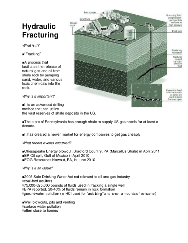 (PDF) Hydraulic fracturing
