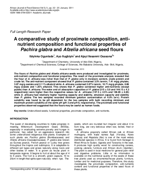 (PDF) A comparative study of proximate composition, anti-nutrient composition and functional ...