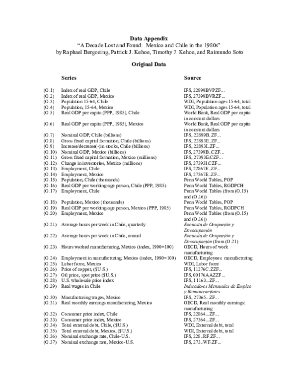 (PDF) Data Appendix to A Decade Lost and Found: Mexico and Chile in the ...