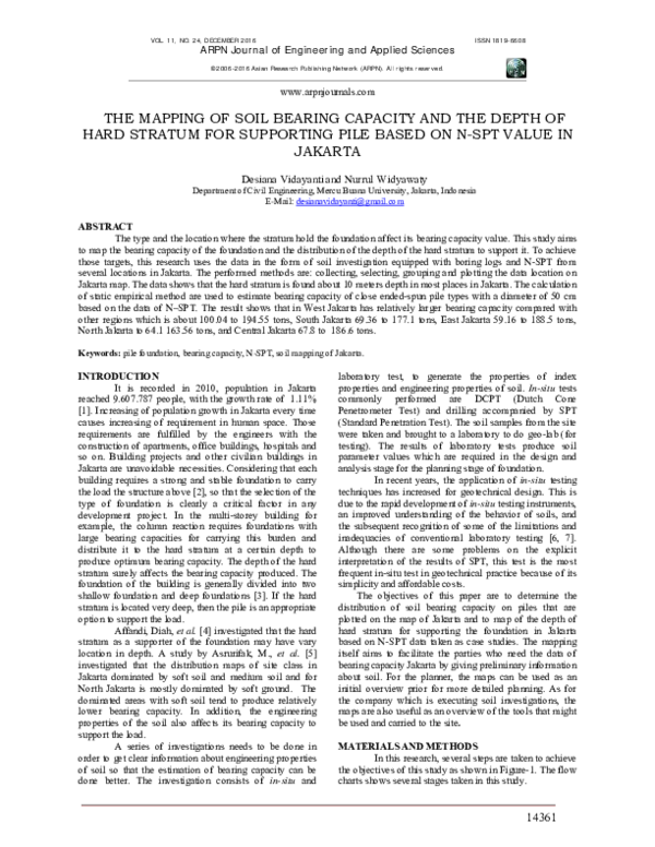 (PDF) The Mapping of Soil Bearing Capacity and the Depth of Hard ...
