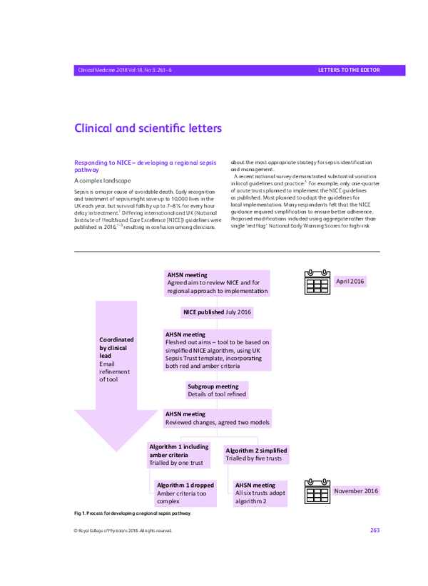 (PDF) Responding to NICE – developing a regional sepsis pathway ...