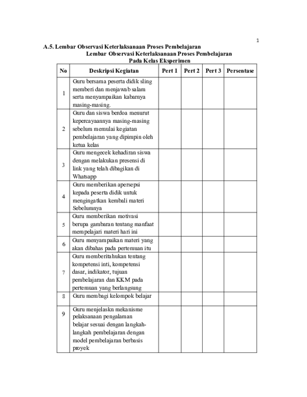 (DOC) A.5. Lembar Observasi Keterlaksanaan Proses Pembelajaran Lembar Observasi Keterlaksanaan ...