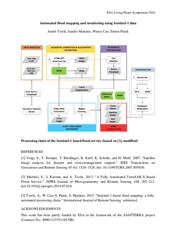 (PDF) Automated flood mapping and monitoring using Sentinel-1 data