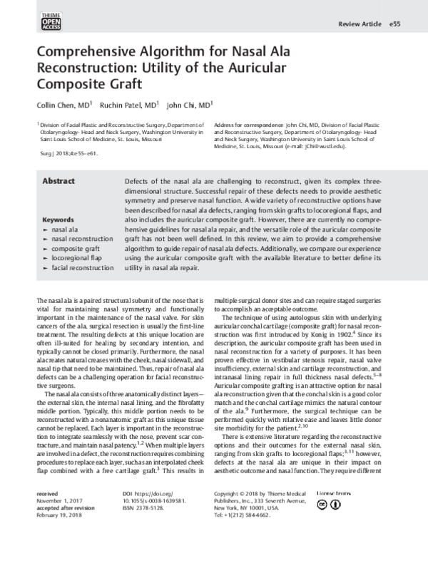 (PDF) Comprehensive Algorithm for Nasal Ala Reconstruction: Utility of ...