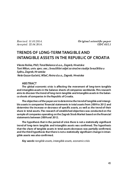 (PDF) Trends of Long-Term Tangible and Intangible Assets in the ...