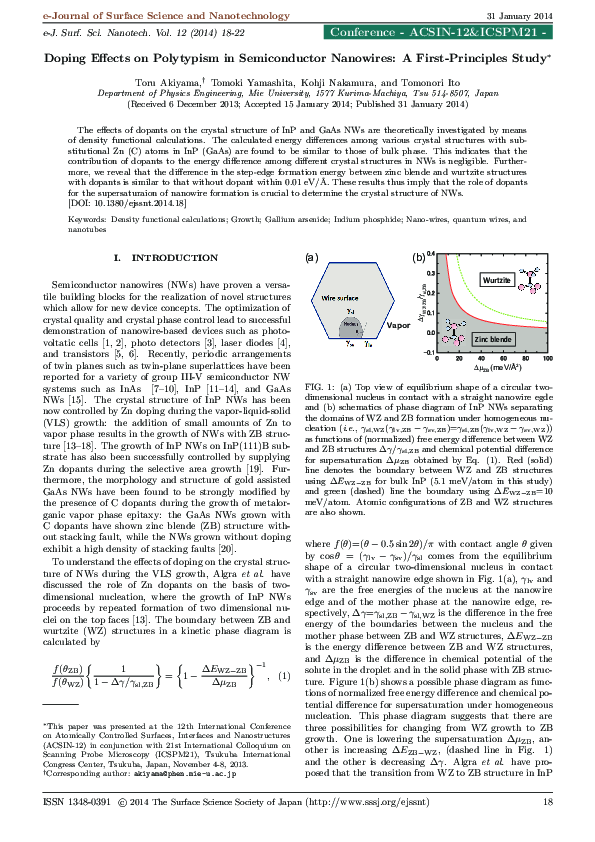 (PDF) Doping Influence on Crystal Structure of Semiconductor Nanowires