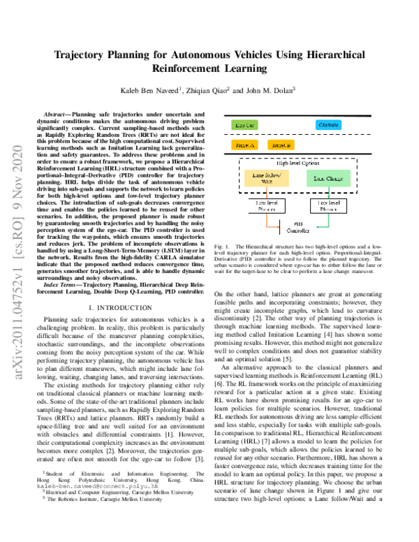 (PDF) Trajectory Planning for Autonomous Vehicles Using Hierarchical ...