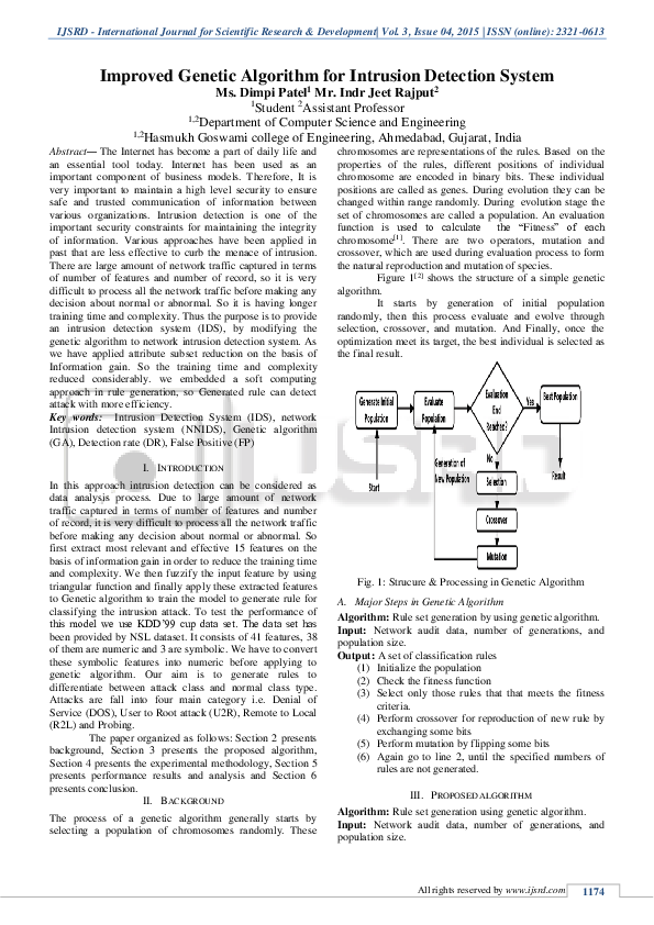 (PDF) Improved Genetic Algorithm for Intrusion Detection System