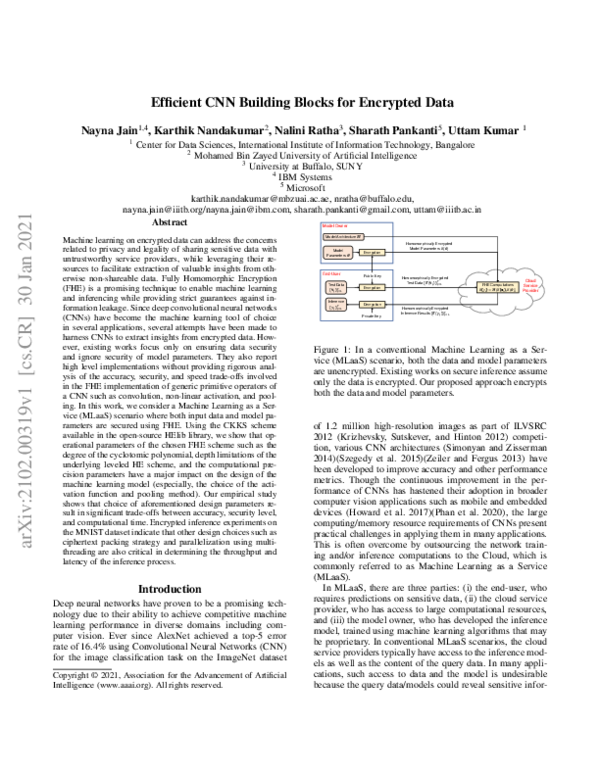 (PDF) Efficient CNN Building Blocks for Encrypted Data