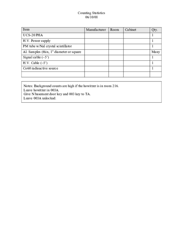 (PDF) Counting statistics
