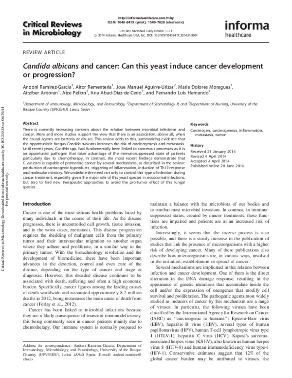 (PDF) Candida albicans and cancer: Can this yeast induce cancer ...