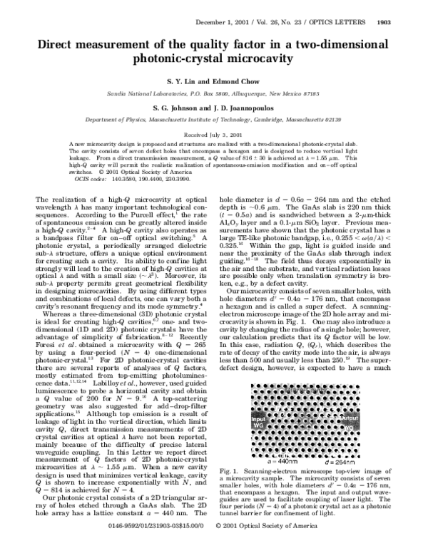 (PDF) Direct measurement of the quality factor in a two-dimensional photonic-crystal microcavity
