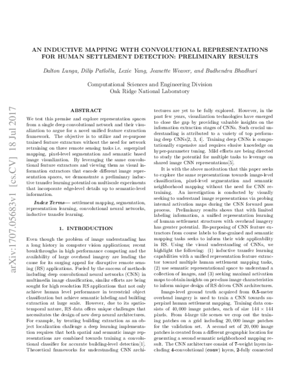 Pdf Exploiting Convolutional Representations For Multiscale Human Settlement Detection
