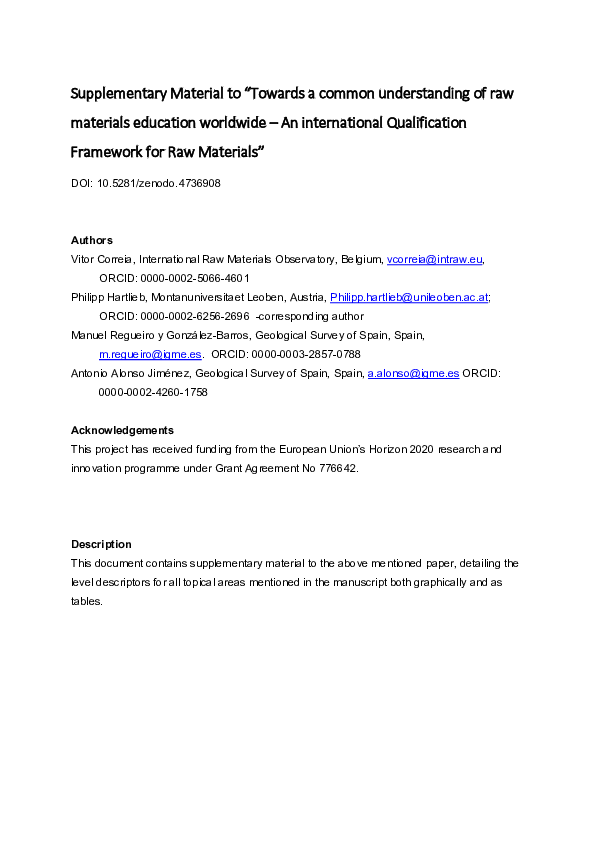 (PDF) Supplementary Material to "Towards a common understanding of raw ...