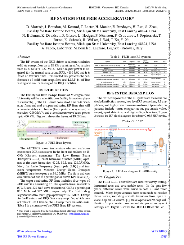 (PDF) RF System for FRIB Accelerator