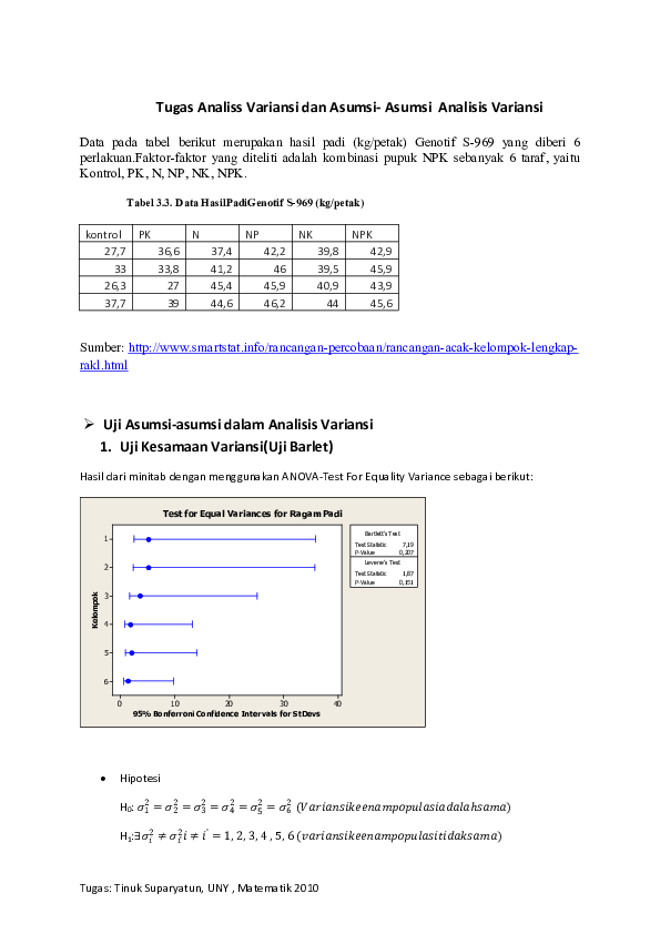 (PDF) Analisis Variansi dan Asumsi- Asumsi Analisis Variansi