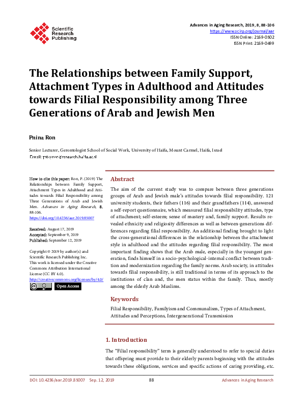(PDF) The Relationships between Family Support, Attachment Types in ...