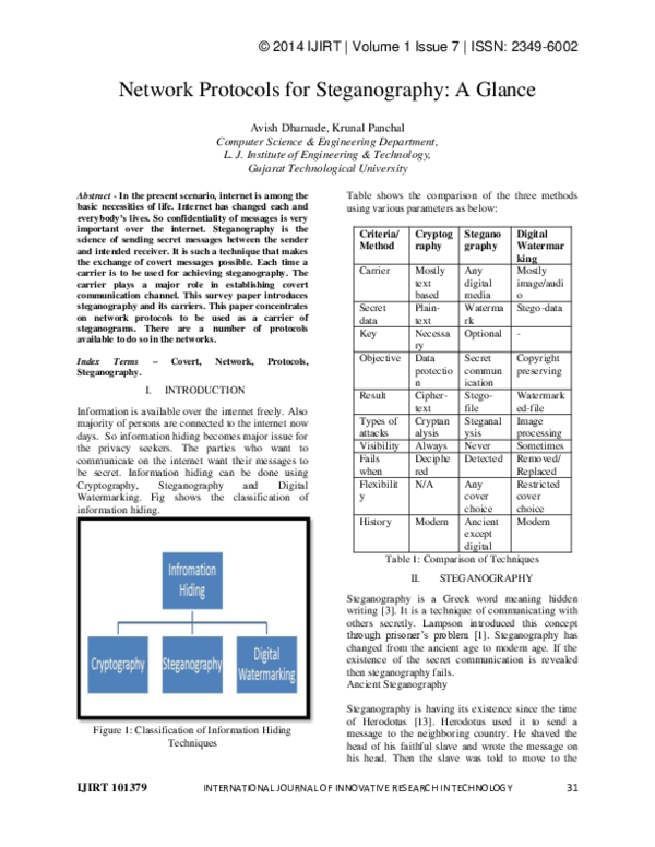 (PDF) Network Protocols for Steganography: A Glance