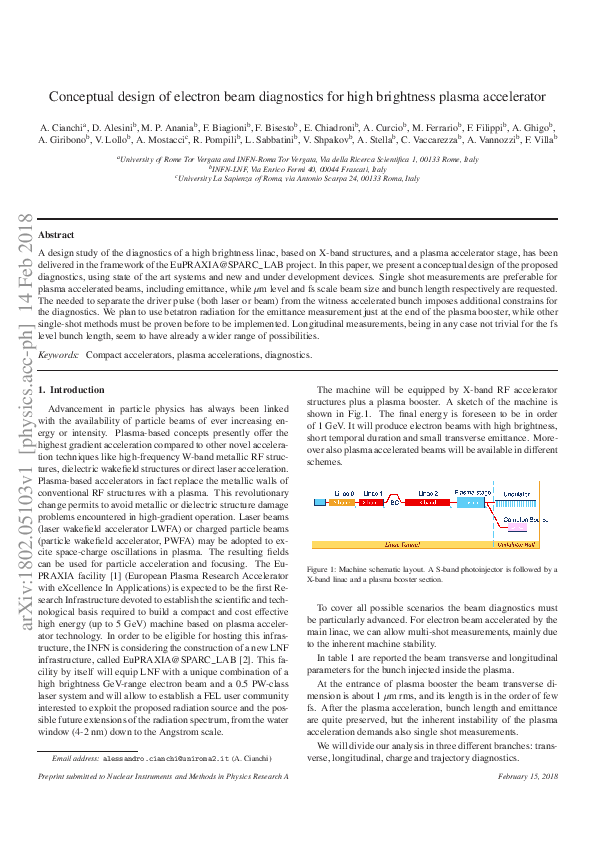 (PDF) Conceptual design of electron beam diagnostics for high brightness plasma accelerator