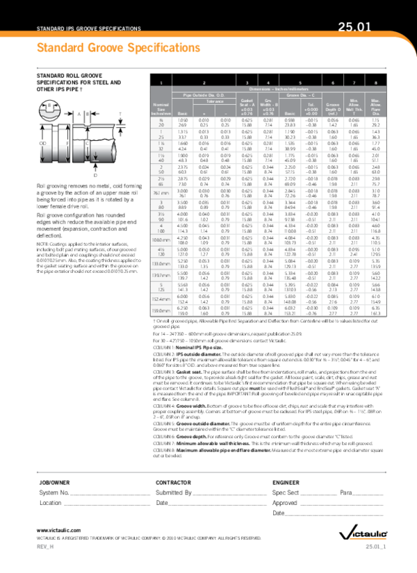 (PDF) .01 Standard groove specification