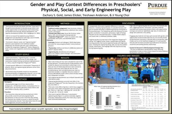 (PDF) Gender and Play Context Differences in Preschoolers’ Physical ...