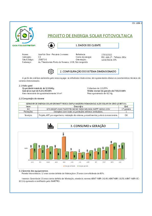 (PDF) PROJETO DE ENERGIA SOLAR FOTOVOLTAICA