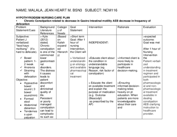 Pdf Nursing Care Plan Hypothyroidism Hyperthyroidism Midterm Malala