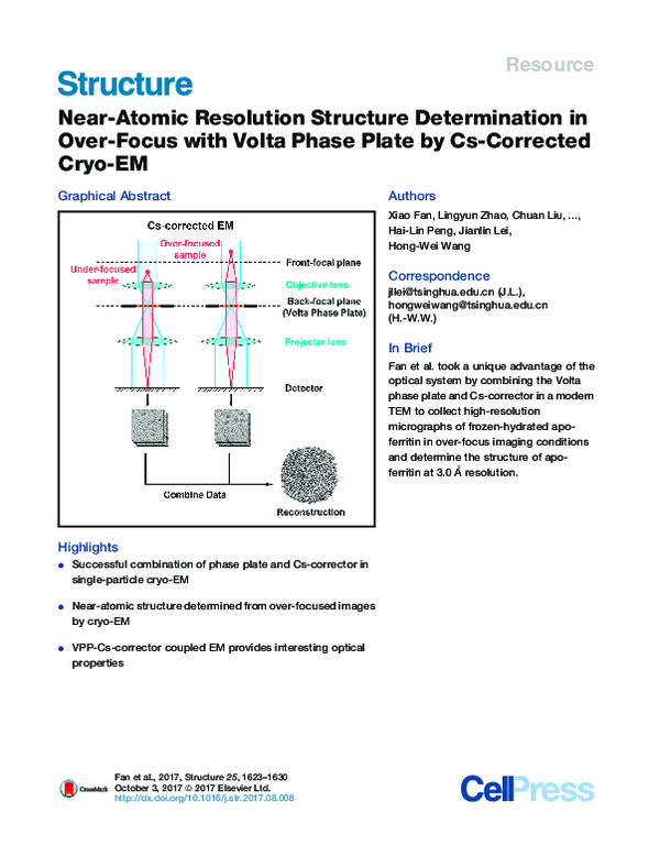 (PDF) Near-Atomic Resolution Structure Determination in Over-Focus with ...