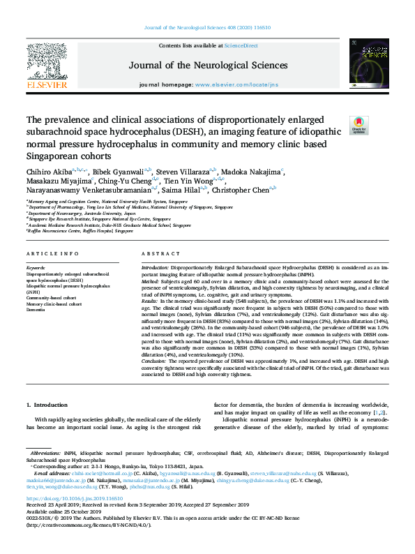 (PDF) The prevalence and clinical associations of disproportionately ...