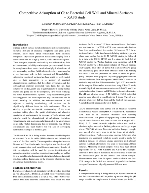 (PDF) Competitive Adsorption of Cd to Bacterial Cell Wall and Mineral ...