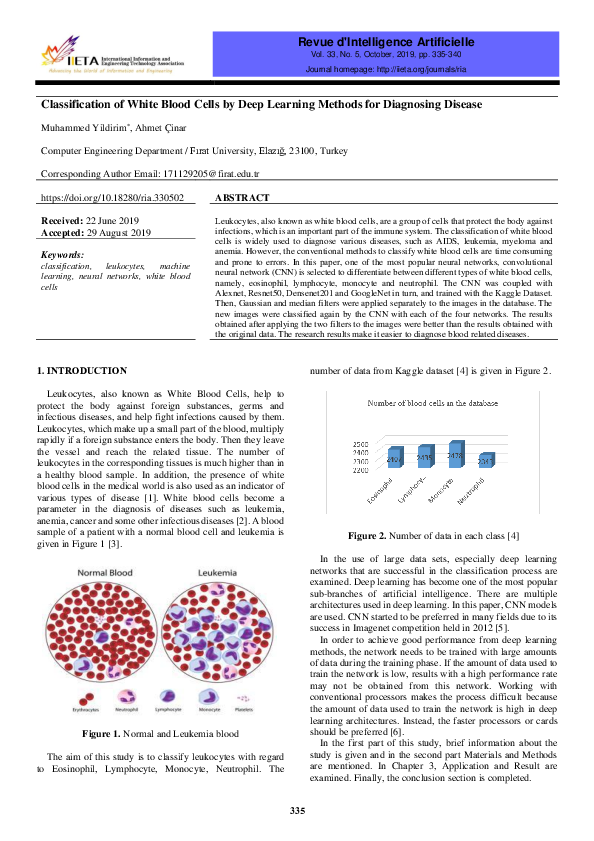 (PDF) Classification of White Blood Cells by Deep Learning Methods for Diagnosing Disease