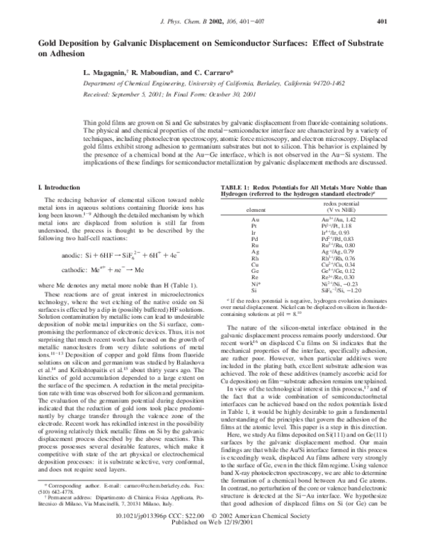 (PDF) Gold Deposition by Galvanic Displacement on Semiconductor ...