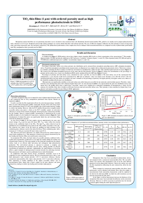 (PDF) TiO2 thin films (1 µm) with ordered porosity used as high ...