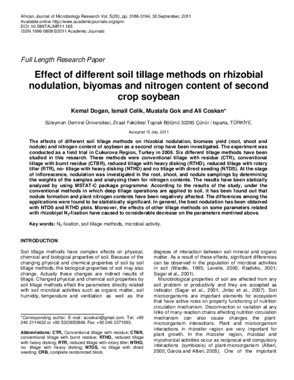 (PDF) Effect of different soil tillage methods on rhizobial nodulation, biyomas and nitrogen ...