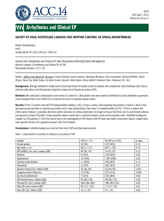 (PDF) Safety of Oral Dofetilide Loading for Rhythm Control of Atrial ...