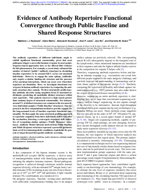 (PDF) Evidence of Antibody Repertoire Functional Convergence through ...