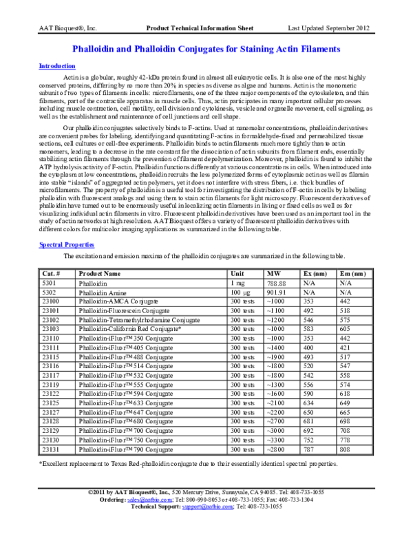 (PDF) Shape matters: the evolution of insect genitalia