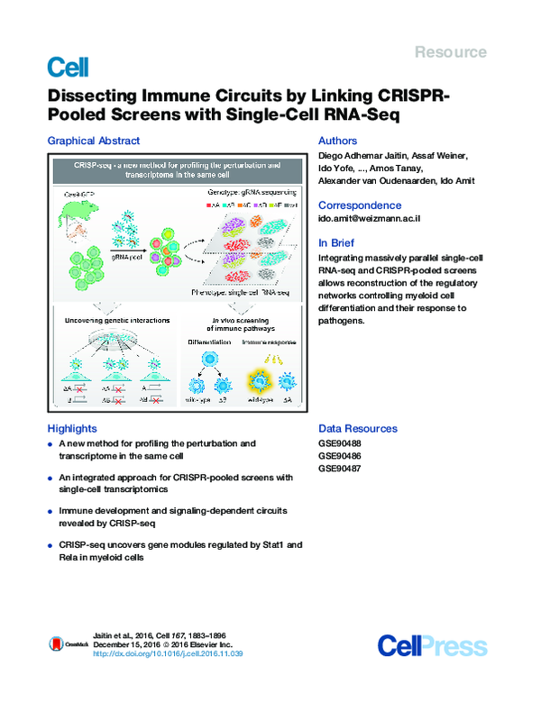(PDF) Dissecting Immune Circuits by Linking CRISPR-Pooled Screens with ...