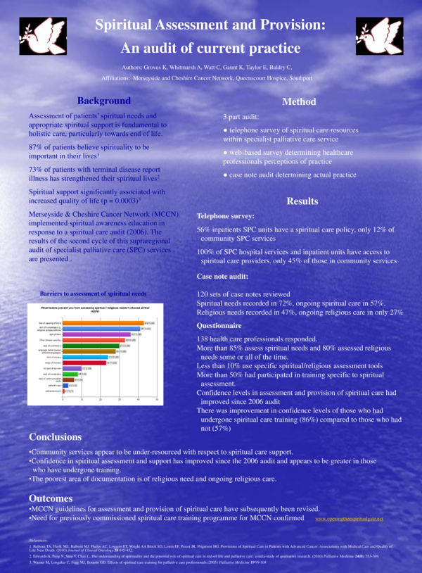 (PDF) Spiritual assessment and provision - an audit of current practice