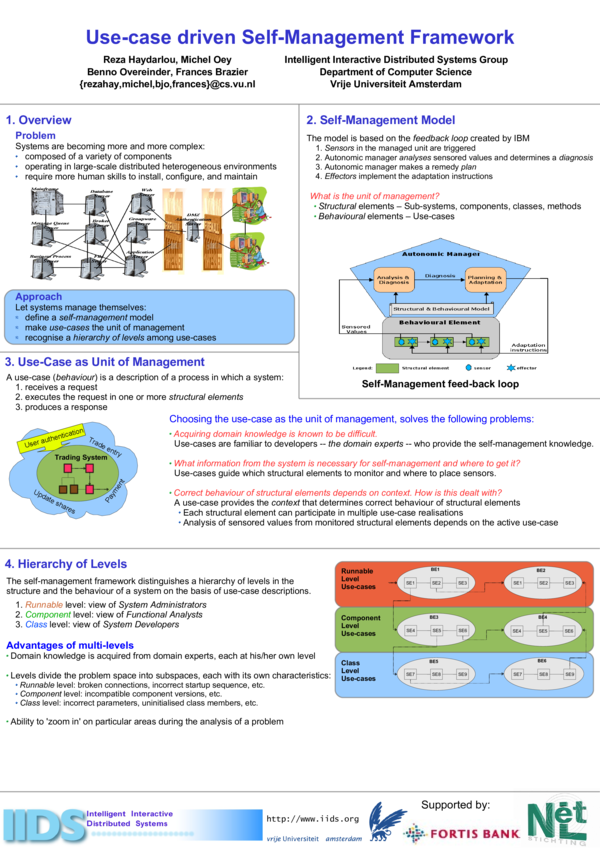 (PDF) Use-case driven Self-Management Framework