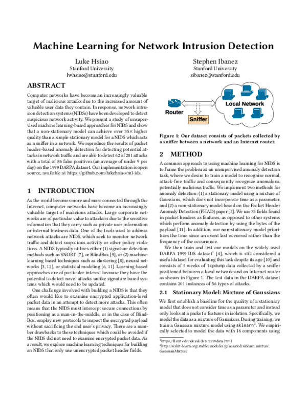 (PDF) Machine Learning for Network Intrusion Detection