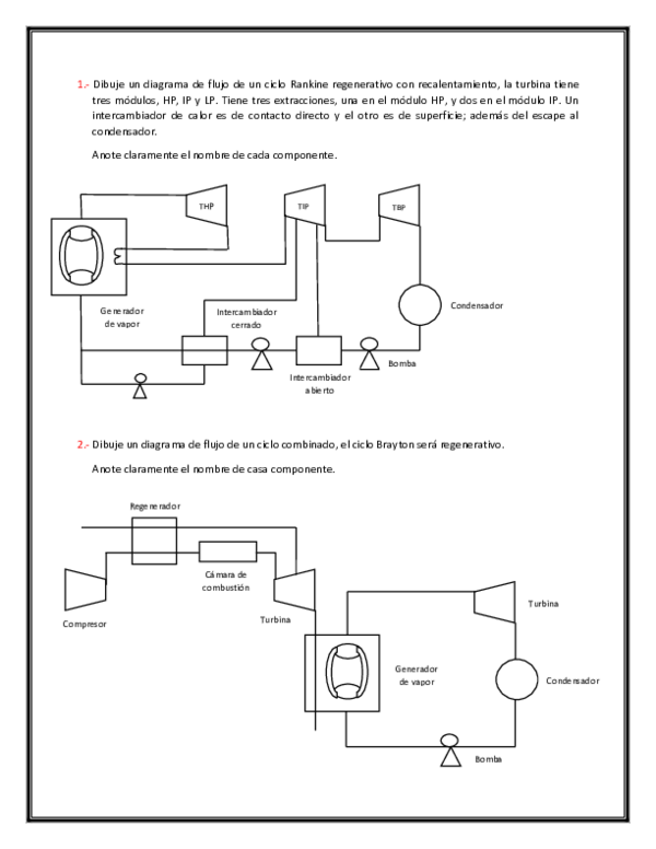 Proyecto de Plantas Depa 20111