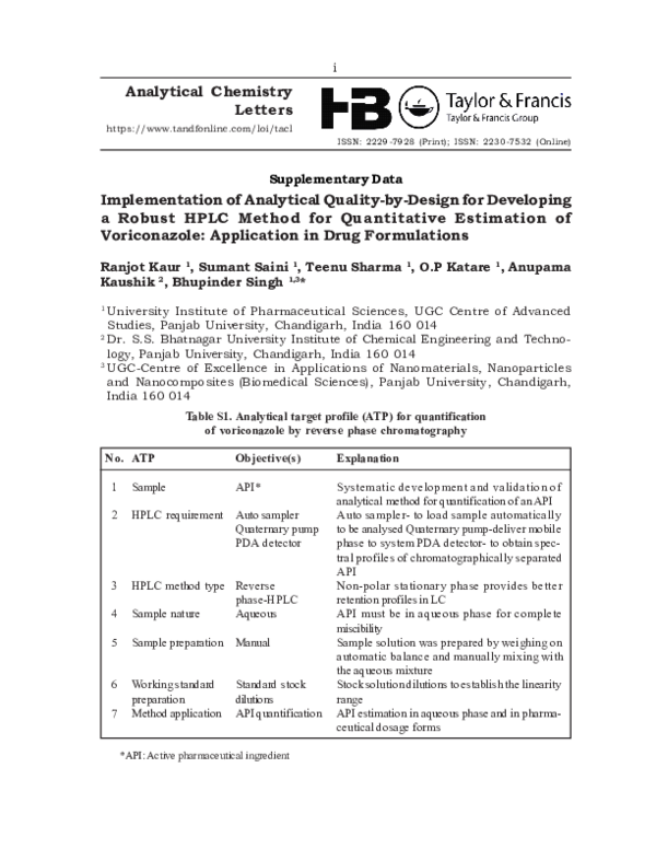 Pdf Implementation Of Analytical Quality By Design For Developing A Robust Hplc Method For