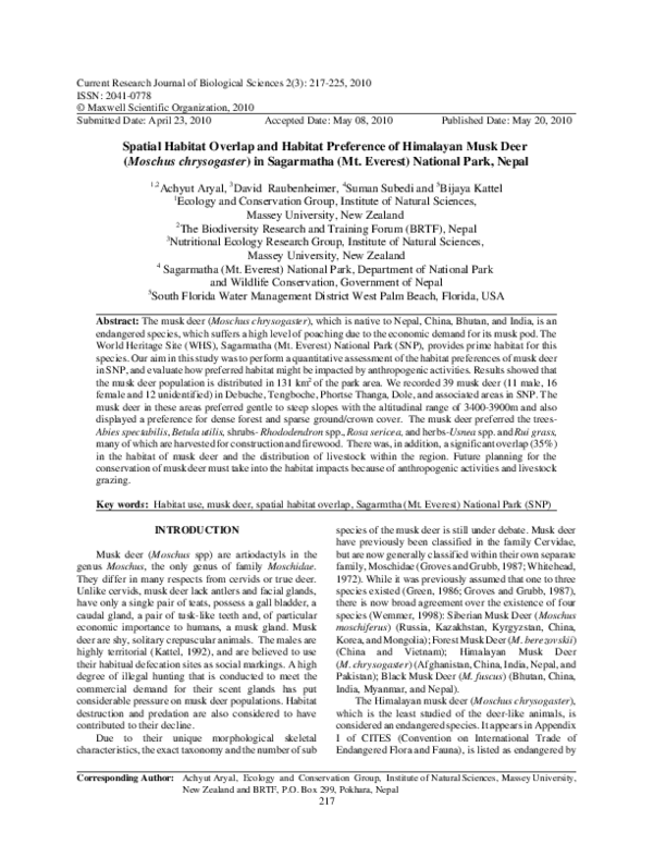 (PDF) Spatial habitat overlap and habitat preference of Himalayan musk ...