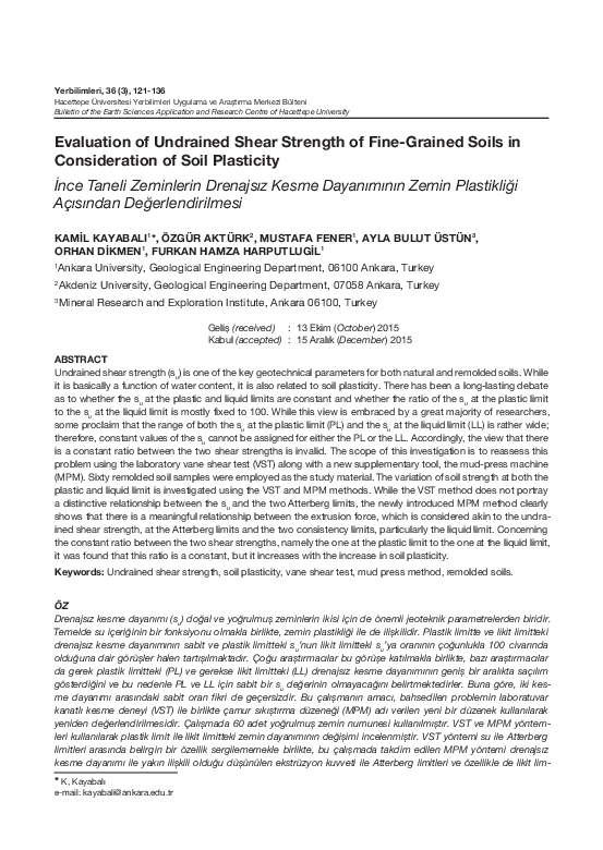 (PDF) Evaluation of Undrained Shear Strength of Fine-Grained Soils in ...