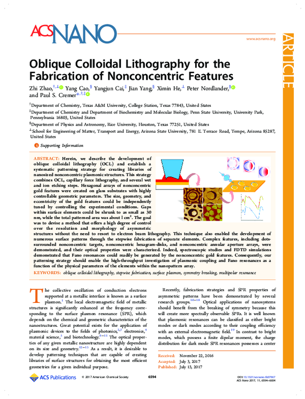 (PDF) Oblique Colloidal Lithography for the Fabrication of ...