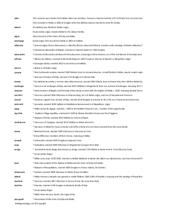 (XLS) Maltesesurname Origin 2021