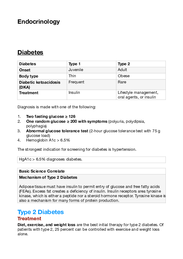 Pdf Endocrinology