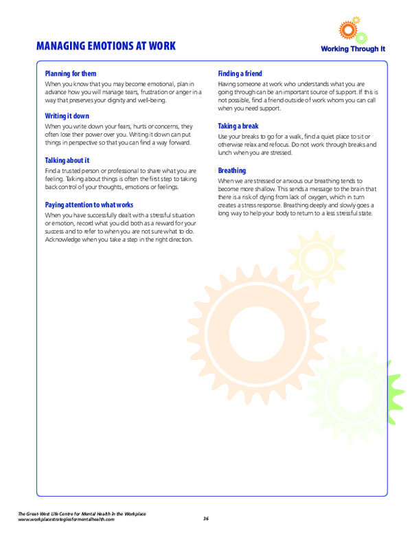 (PDF) Managing emotions at work
