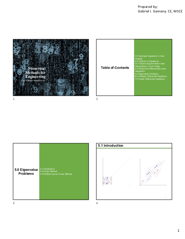 (PDF) Prepared by; Gabriel I. Gamana, CE, MSCE